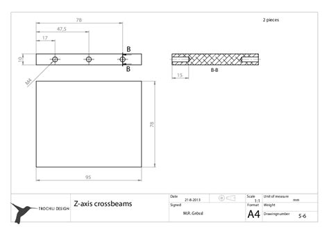 Z Axis Device Database