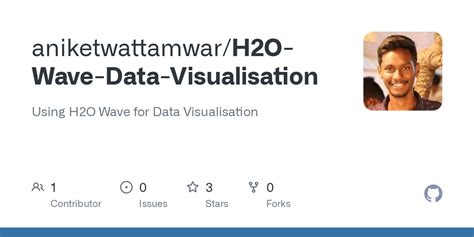 Github Aniketwattamwarh2o Wave Data Visualisation Using H2o Wave