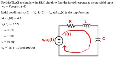 Solved Use MATLAB To Simulate The RLC Circuit To Find Chegg