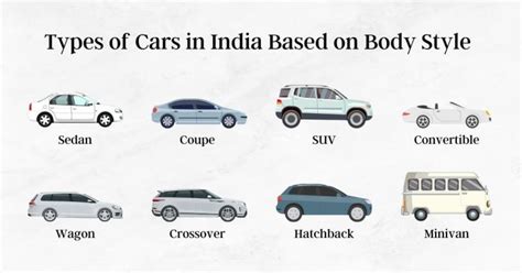 Exploring The Different Types Of Cars In India A Comprehensive Guide