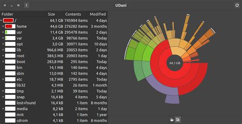 partitioning low disk space on ask ubuntu