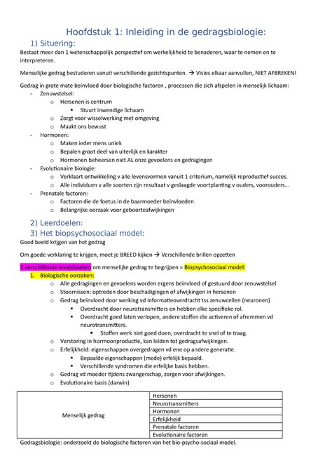 Hoofdstuk 1 Inleiding In De Gedragsbiologie Menselijke Gedrag