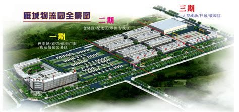衡阳市雁城物流园有限公司 发展历程