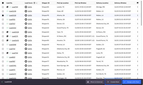 Create An Assignment Rule Optimal Dynamics