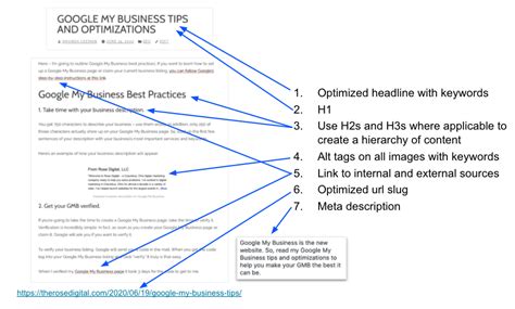 How To Structure A Blog Post Columbus OH Digital Marketing And SEO