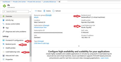 Azure Private Link サービスの接続に関する問題のトラブルシューティング Microsoft Learn