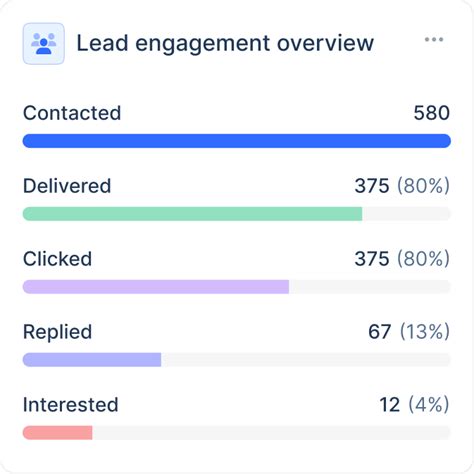 Email Checker Verify Emails For Free