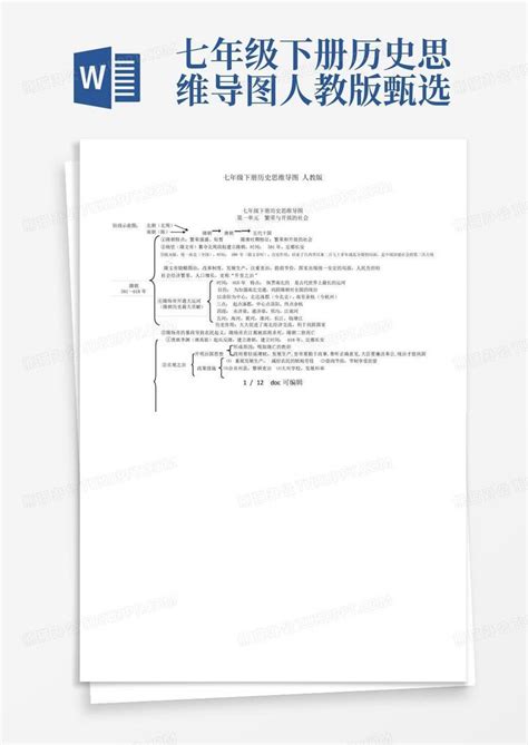 七年级下册历史思维导图人教版甄选word模板下载编号lrevrjkk熊猫办公