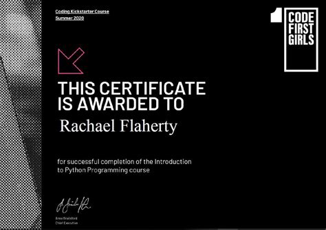 Rachael Flaherty On Linkedin Pythonlearning Coding Womenintech Lockdownlearning