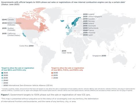 4년 뒤 노르웨이 내연기관차 판매 중단할까