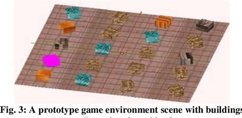 Figure 2 From Uniform Spatial Subdivision To Improve Boids Algorithm In