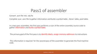 Design Of Two Pass Assembler In System Software Pdf Programming Languages Computing