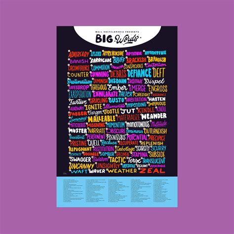 Big Words Chart 1000 Formal And Informal Words List In English