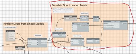 Transform Dynamo Nodes
