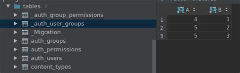 How To Fix Column A Of Relation Authgrouppermissions Does Not