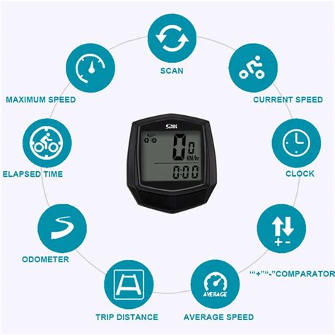 LCD Kilometerzähler-Fahrradcomputer mit Tachometer wasserdicht ...