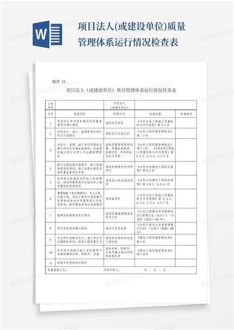项目法人或建设单位质量管理体系运行情况检查表word模板下载编号lzvjjxng熊猫办公