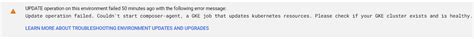 Kubernetes Google Cloud Composer Failed After Restart Stack Overflow