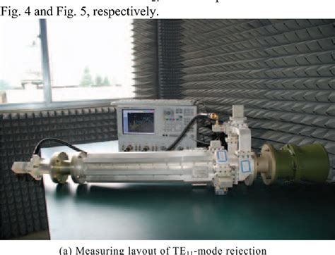 Figure 4 From Design Of A Te21 Mode Coupler For Antenna Feeds Semantic Scholar