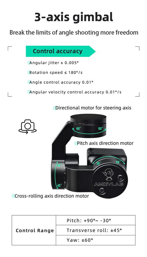A 3 Axis Gimbal Pod With Great Performance At An Affordable Price OSD Video ArduPilot Discourse