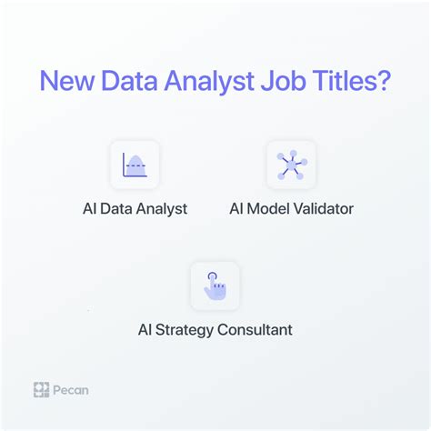 Pecan Ai On Linkedin Youcanwithpecan Predictiveanalytics Dataanalytics Machinelearning