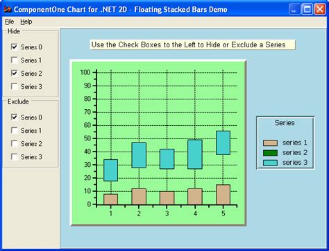 Componentone Chart For Winforms
