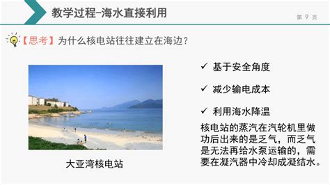 812自然资源的开发利用 第2课时海水资源的开发利用课件共35张ppt 人教版（2019）必修第二册21世纪教育网 二一教育