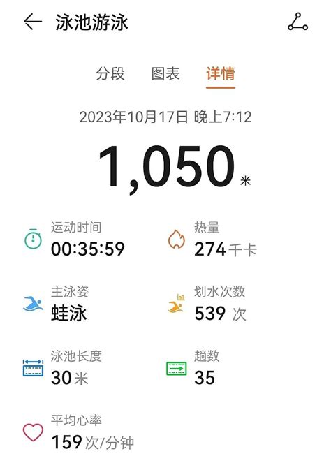 红利基金分红，详解国内红利基金 红利基金 今天分红了，基金分红也是除权除息的。场内etf默认都是现金分红。场外可修改现金分红和非现金分红。二者