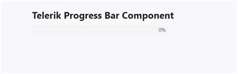 How To Integrate The Telerik Blazor Components To The Abp Blazor Ui