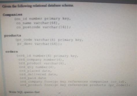 Solved Given The Following Relational Database Schema