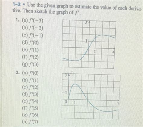 solved 1 2 use the given graph to estimate the value of