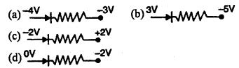 MCQ Questions For Class 12 Physics Semiconductor Electronics Materials Devices And Simple