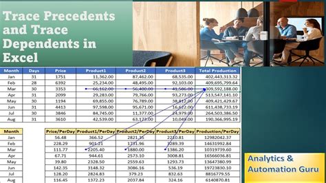 29 Trace Precedents And Trace Dependents In Excel Find Cells Connection In Excel Youtube