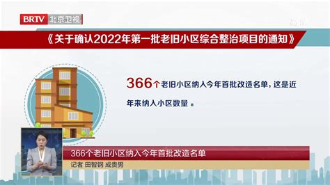 366个老旧小区纳入今年首批改造名单凤凰网视频凤凰网