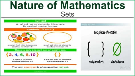 2 3 Mathematics As A Languagepptx