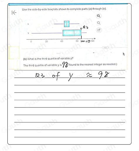 Solved Use The Side By Side Boxplots Shown To Complete Parts A