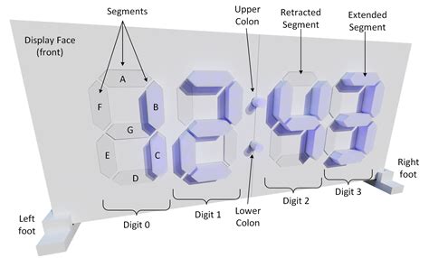 GitHub Gobbyo Clock Physical Clock Using Servos