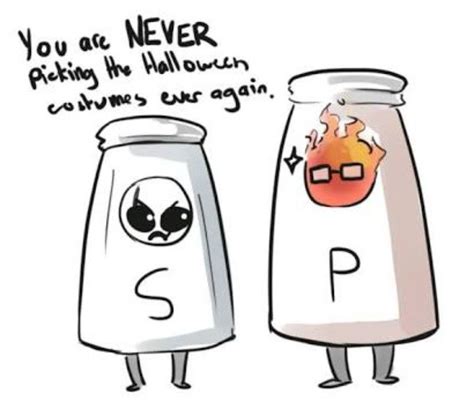 Undertale ~ Grillby X Gaster アンダーテール