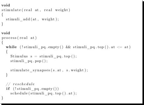 14 Implementation Of Neuroninput Download Scientific Diagram
