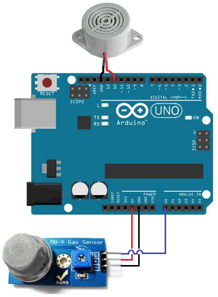 Arduino Sketch Assistance General Guidance Arduino Forum