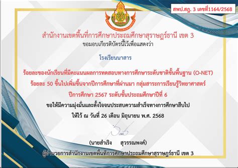 เกียรติบัตรการทดสอบทางการศึกษาระดับชาติขั้นพื้นฐาน O Net ของนักเรียนระดับชั้นประถมศึกษาปีที่ 6