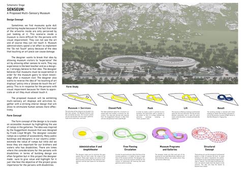 Architectural Thesis Behance