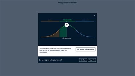 Ateeq Aslam On Linkedin Motivation Neverstopgoing Analytics Learningjourney Keeppushing