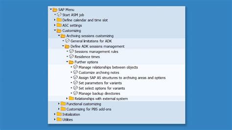 going beyond limits data archiving at bt group tjc group