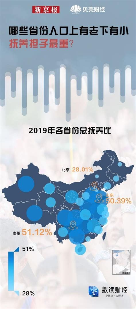 哪些省份的人最愿意生孩子？生育率最高的省份排名，影响生育率的原因分析 今日头条赢家财富网
