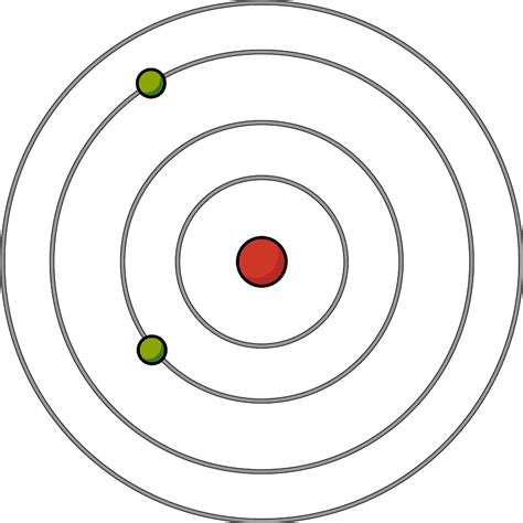 Rutherford Atomic Model Figure Science Figures