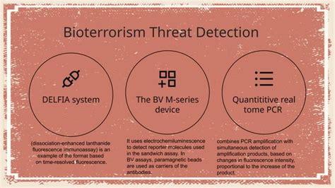 Microbial Forensic By Debmalya Biswas Pptx