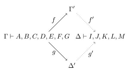 Positioning Tikz Shift Node Text Horizontally Tex Latex Stack
