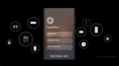 This Is Xiaomi HyperOS Human Centered Designed For Smartphones Smart Homes And Cars Xiaomi
