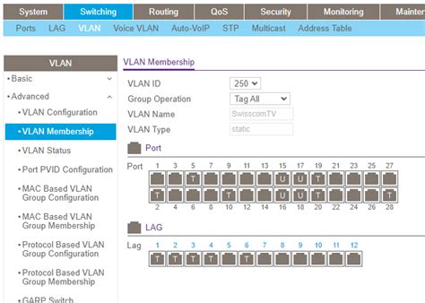 solved multiple vlans on a single interface netgear communities